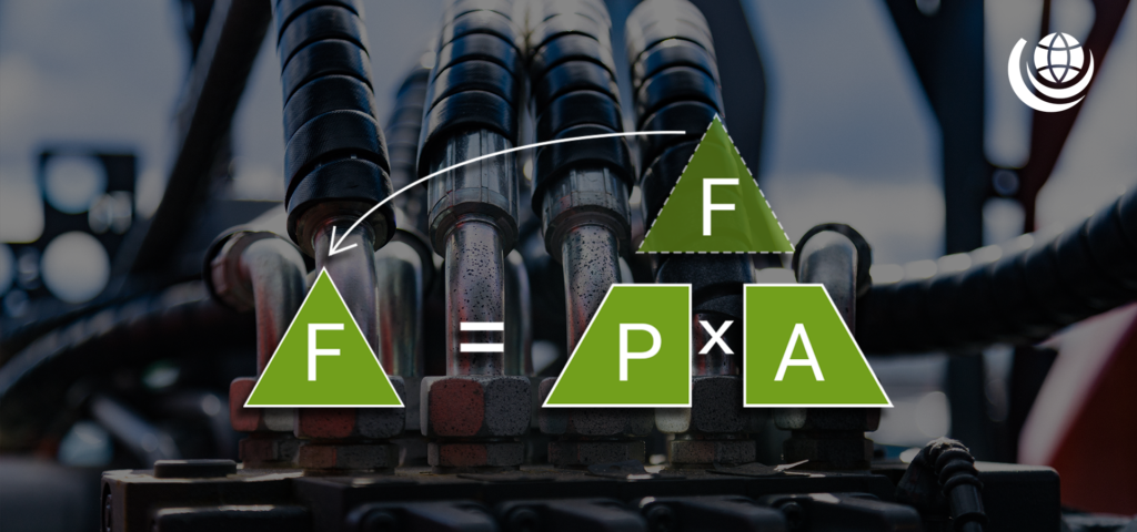 An introduction to hydraulic pressure and flow | Hydraulics Online