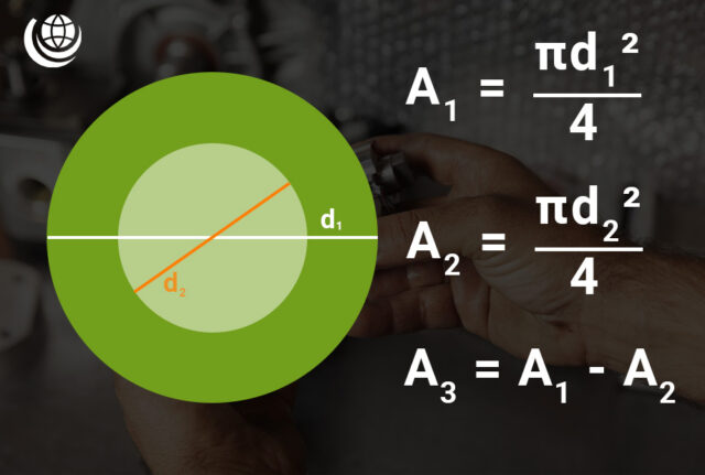Hydraulic Formulas and Calculations | Key Fluid Power Equations