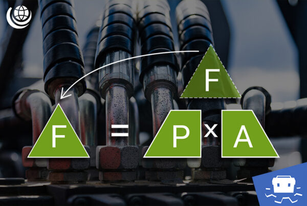 About Hydraulic Cylinders: The Ultimate Guide | Hydraulics Online