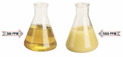 Hydraulic Fluid Contamination: Solids, Liquids and Gases | Hydraulics ...